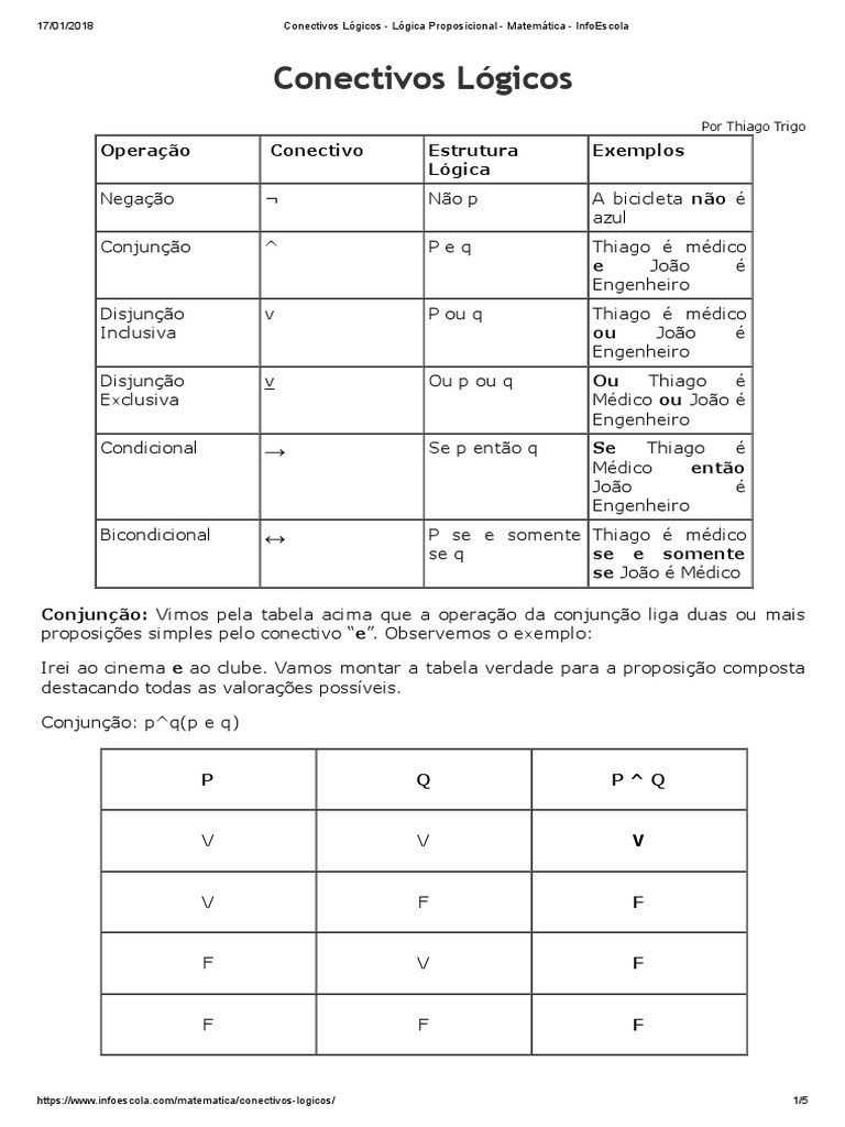 Conectivos Lógicos - Lógica Proposicional - Matemática - InfoEscola ...