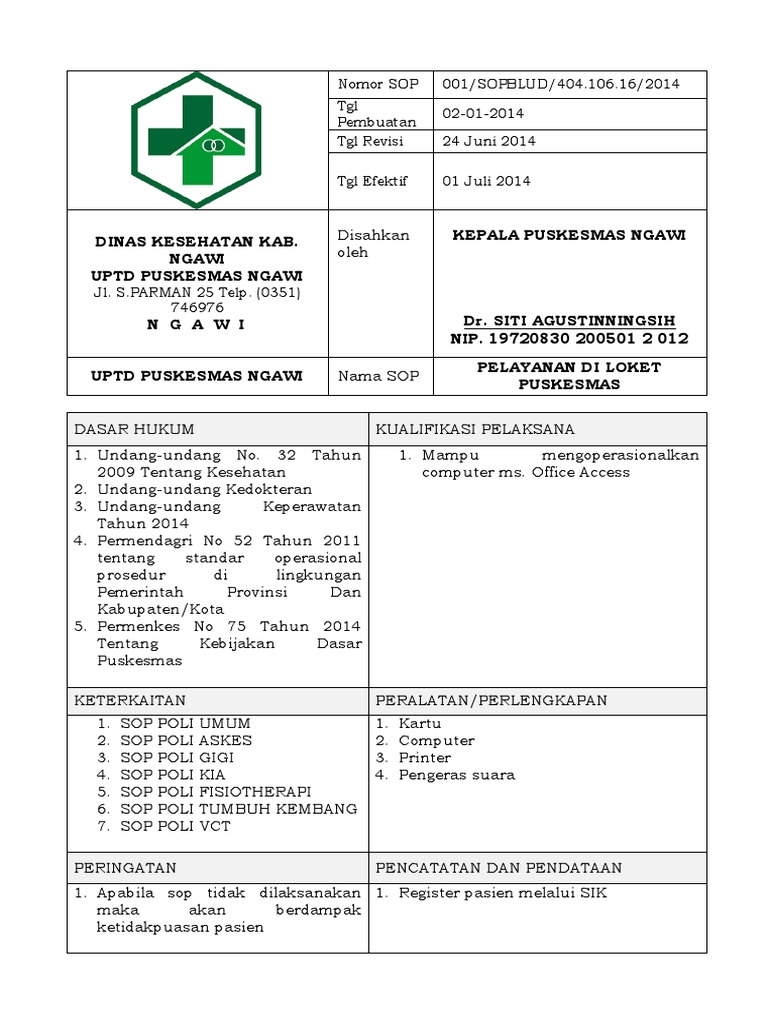 1.sop Pelayanan Loket | PDF