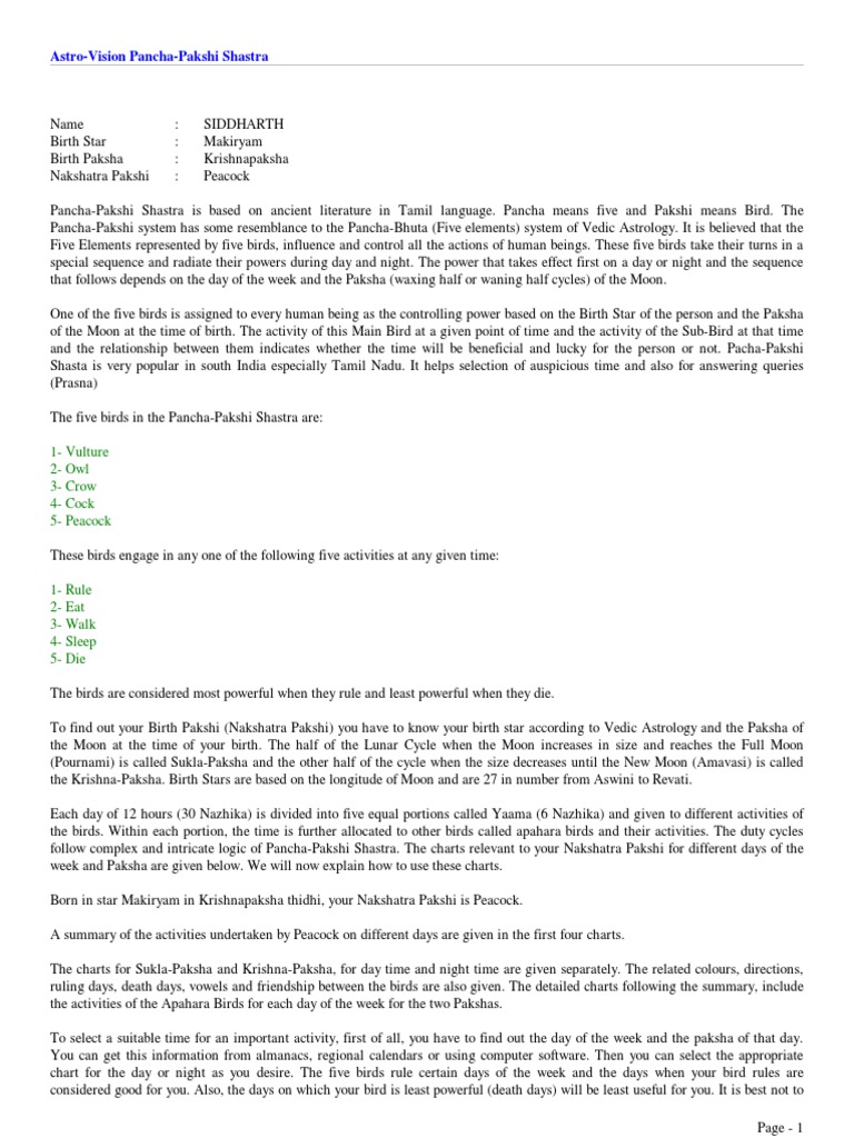 Pancha Pakshi Shastra Overview | PDF | Birds | Moon