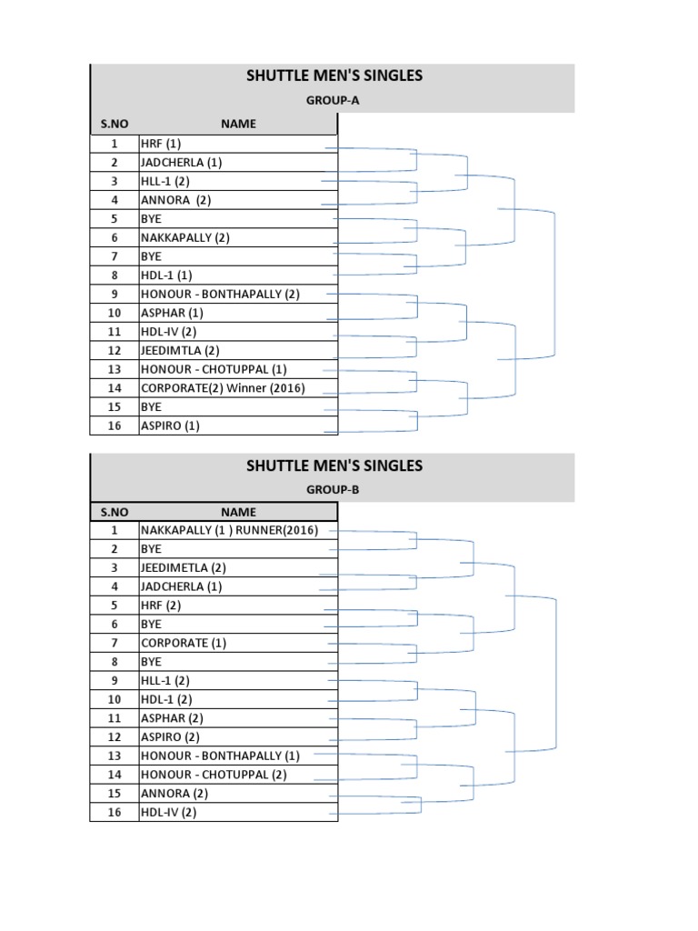 Shuttle Draw - 2017-18 | PDF