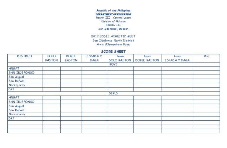 Score Sheet: Region III - Central Luzon Division of Bulacan Eddis Iii ...