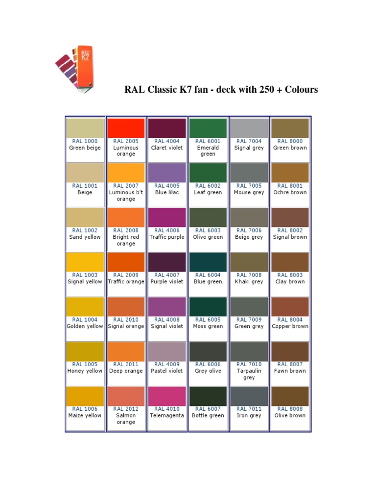 RAL Classic K7 Colour FAN | PDF