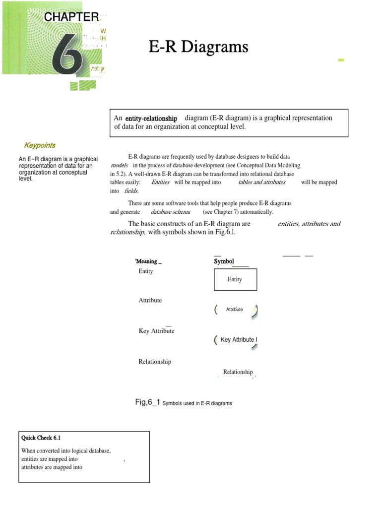 E-R Diagrams Tutorial | PDF | Information Science | Data Management