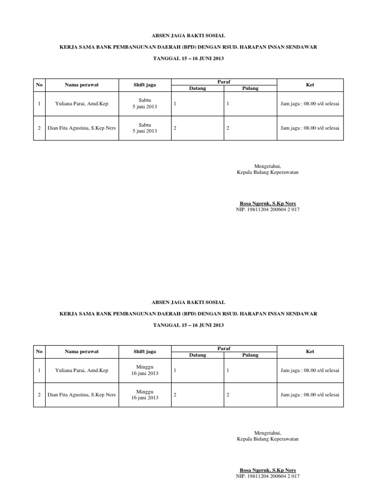 Absen Jaga BPD | PDF