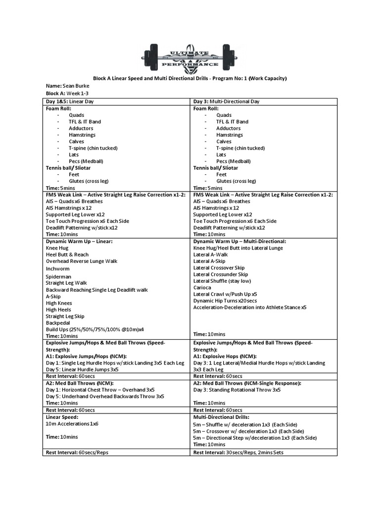 Sample Programs - Na Fianna Senior Hurling Off Season General Physical ...