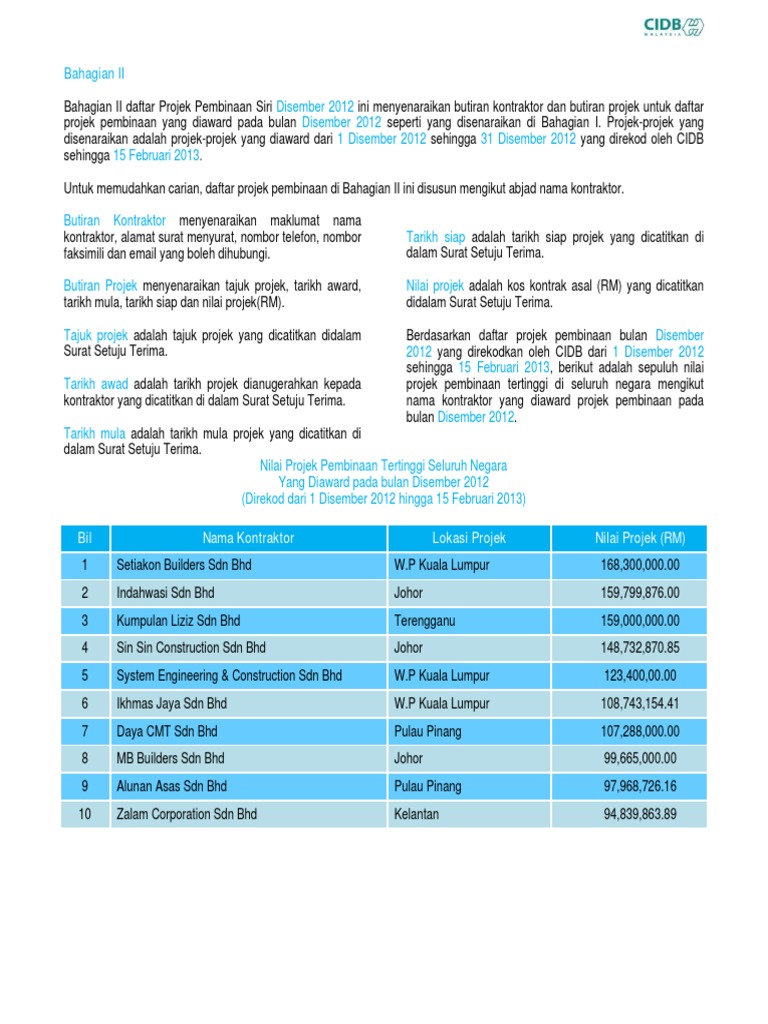 Contractor List PDF | PDF