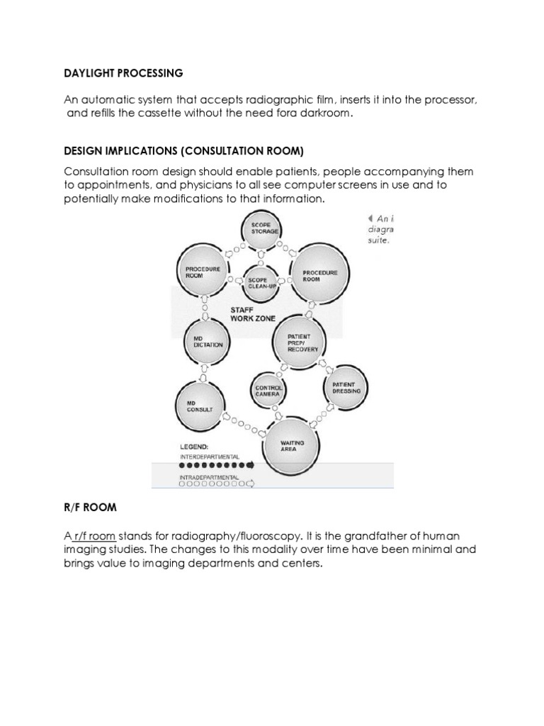 Daylight Processing | PDF | Radiography | Medical Imaging
