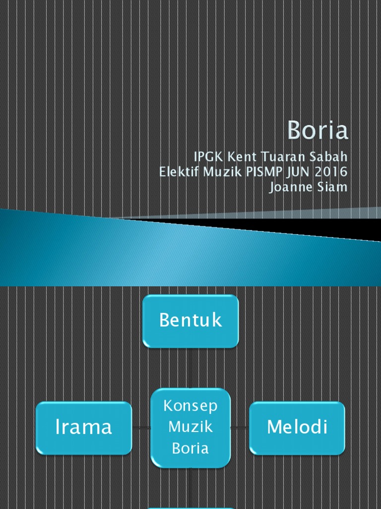 Boria | PDF