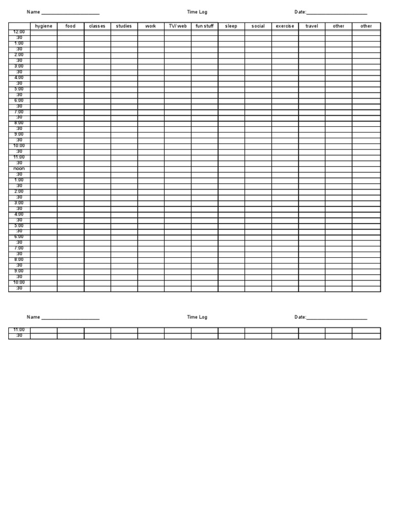 Name - Time Log Date: - Hygiene Food Classes Studies Work TV/ Web Fun ...