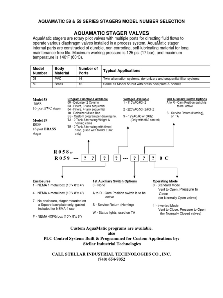 Aquamatic Stager Valves: Model Number Body Material Number of Ports ...