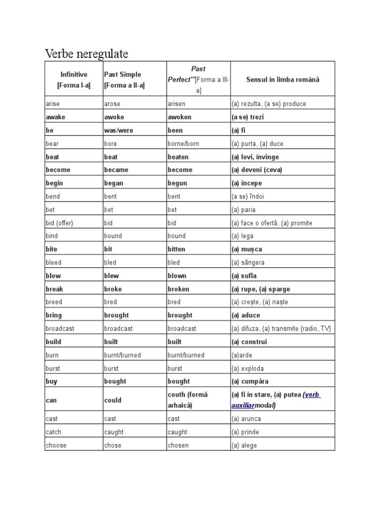 Verbe Neregulate: Past Perfect''' (Forma A LLL | PDF