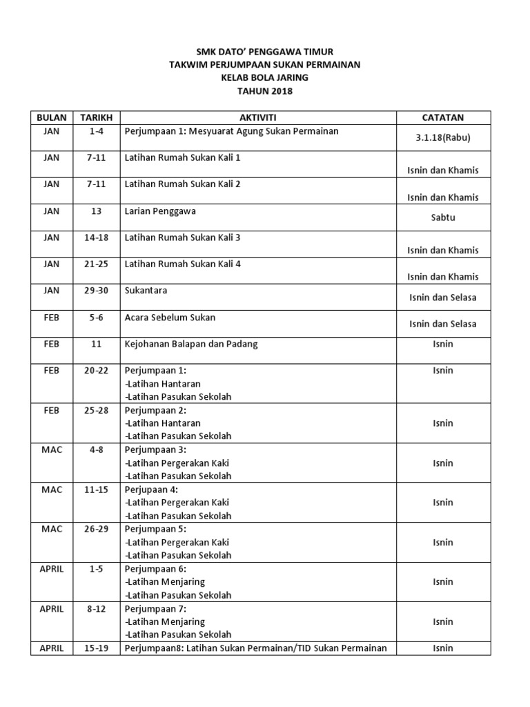 Takwim Bola Jaring 2018