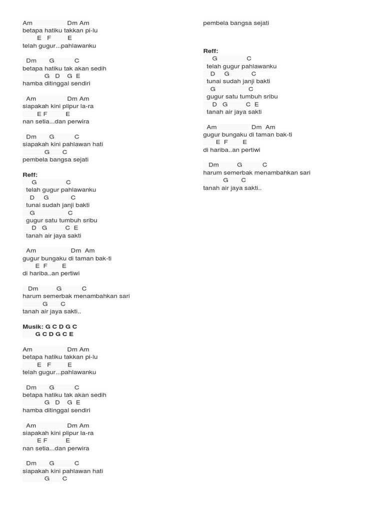 Gugur Bunga Chord Gitar | PDF