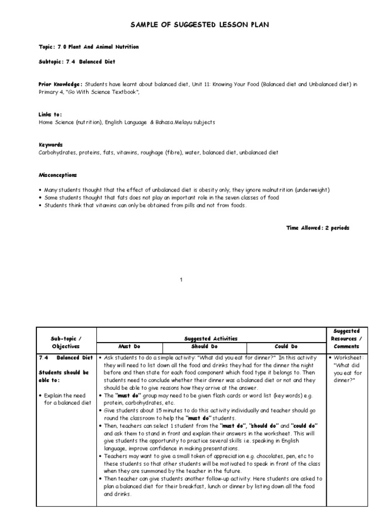 Sample of Suggested Lesson Plan: Topic: 7.0 Plant and Animal Nutrition ...