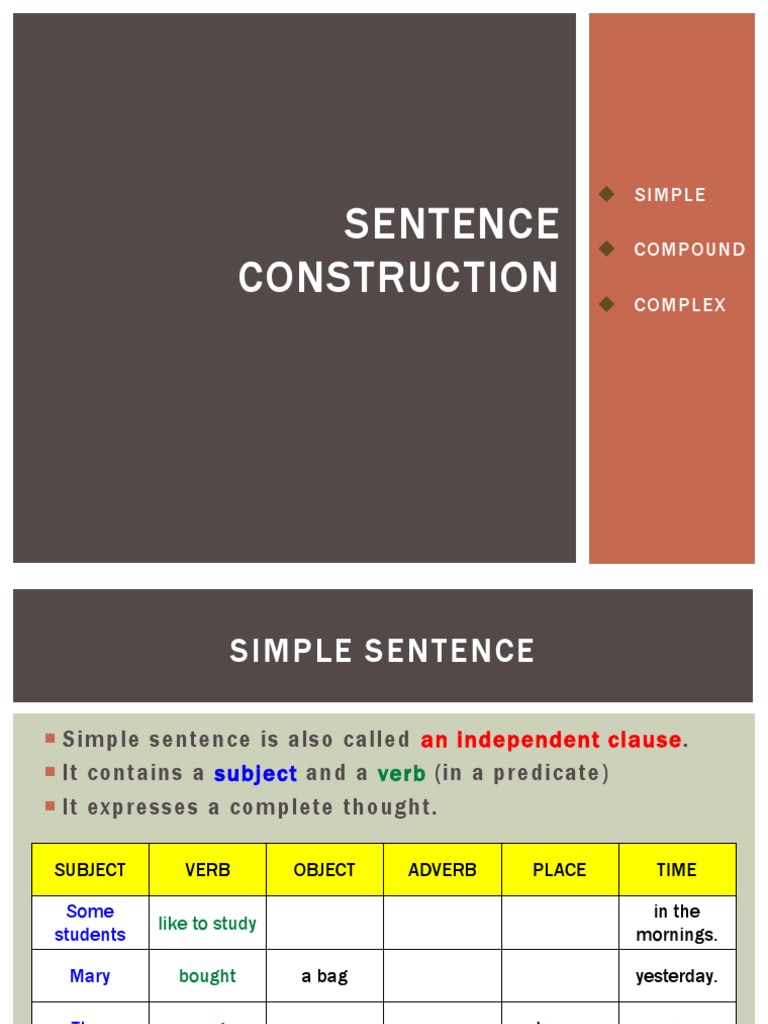 Sentence Construction: Simple Compound Complex | PDF | Sentence ...