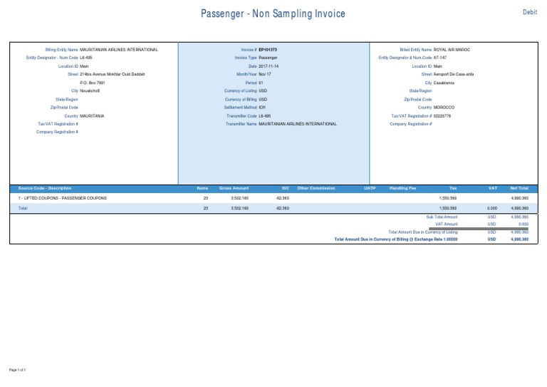 Source Code - Description Items Gross Amount ISC Other Commission Uatp ...
