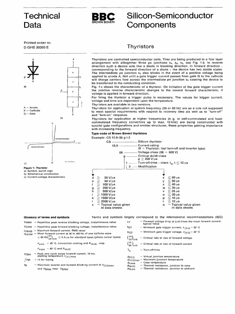 Datasheet CS-550-16io1 Tiristor Tablero Separador M12 PDF | PDF