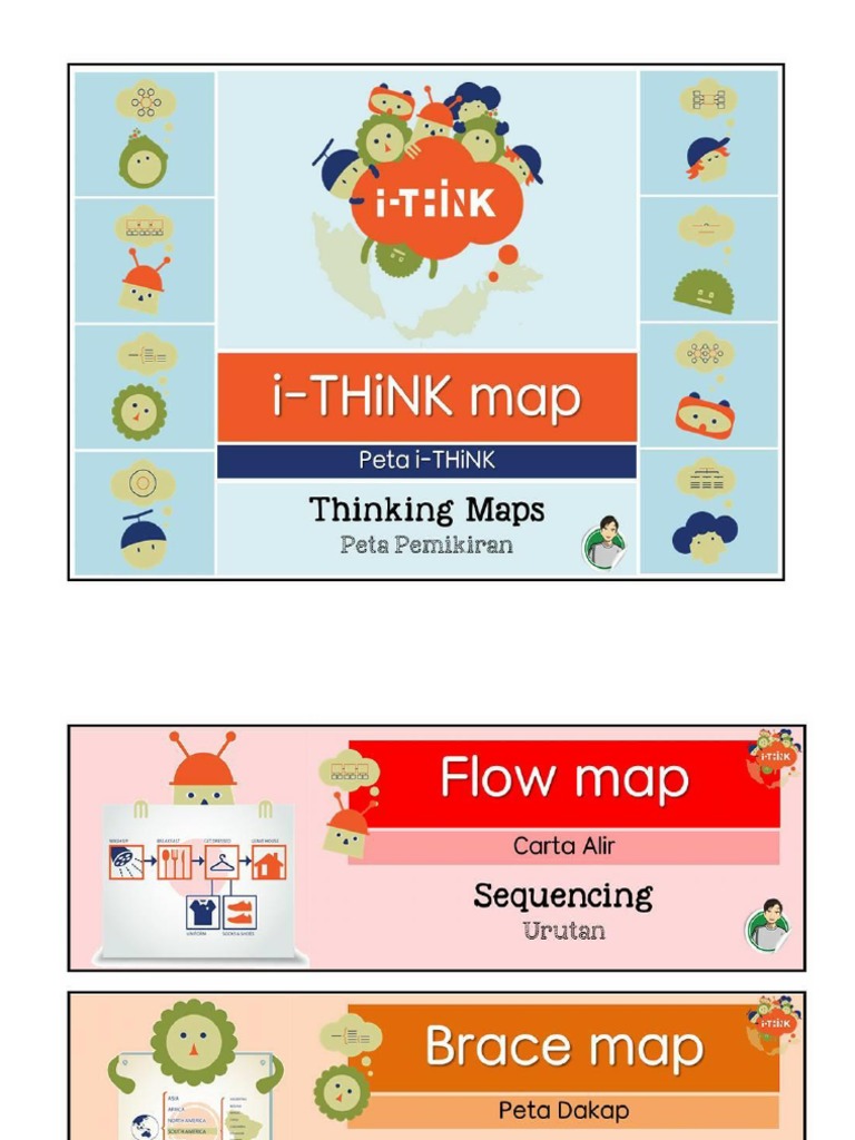 I Think Map | PDF