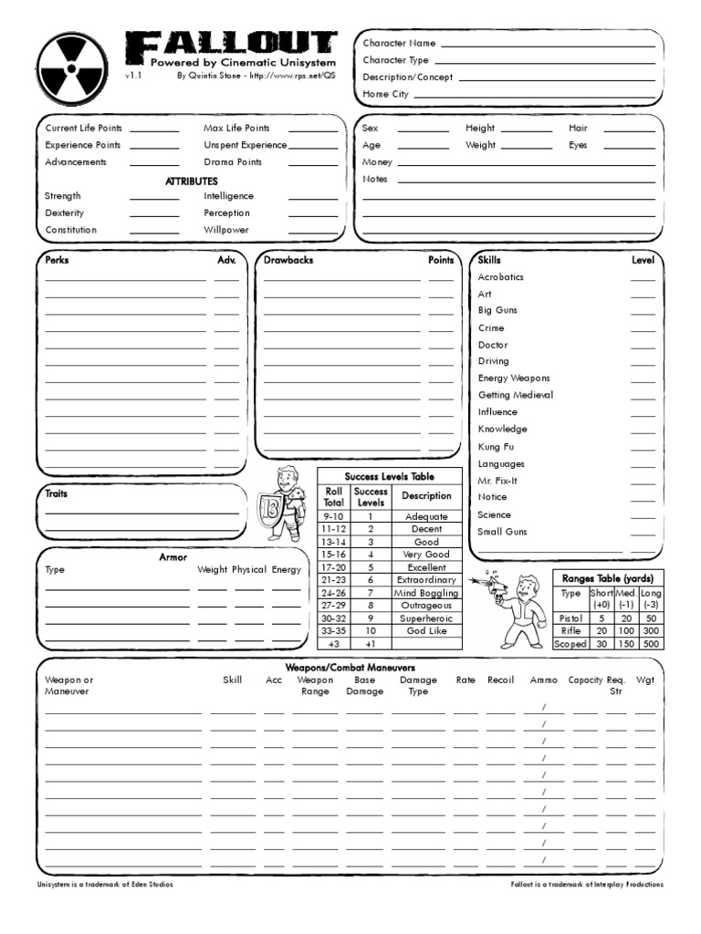 Fallout Character Sheet