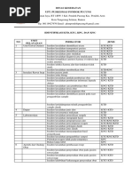 Kasus KTD, KNC, KPC, KTC, SINTENAL | PDF