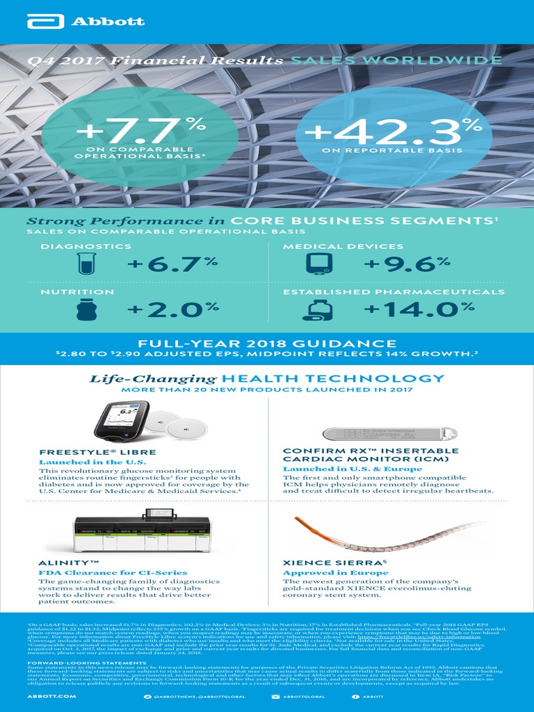 Abbott Q417 Earnings Infographic | PDF | Medicine | Health Care