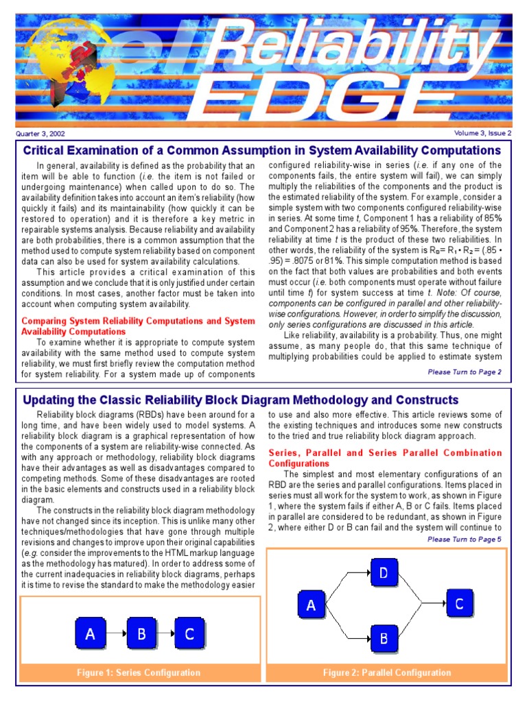 Critical Examination of A Common Assumption in System Availability ...