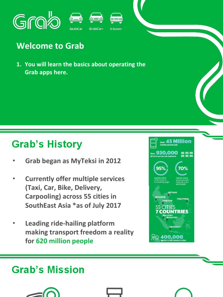 GRAB | Online And Offline | Insurance
