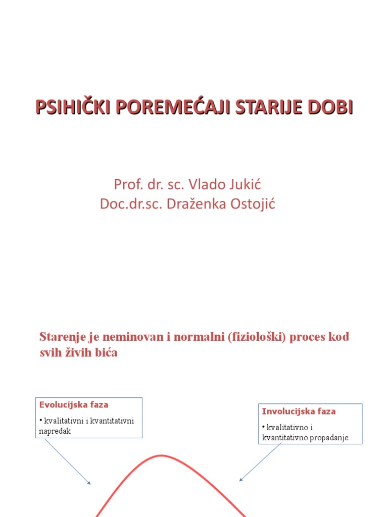 Socijalna Psihijatrija Psihicki Poremecaji Starije Dobi1.Ppt 0 | PDF