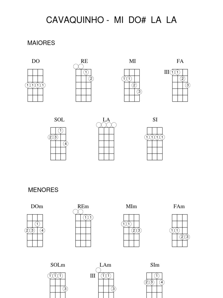 Acordes Cavaquinho (LA) | PDF