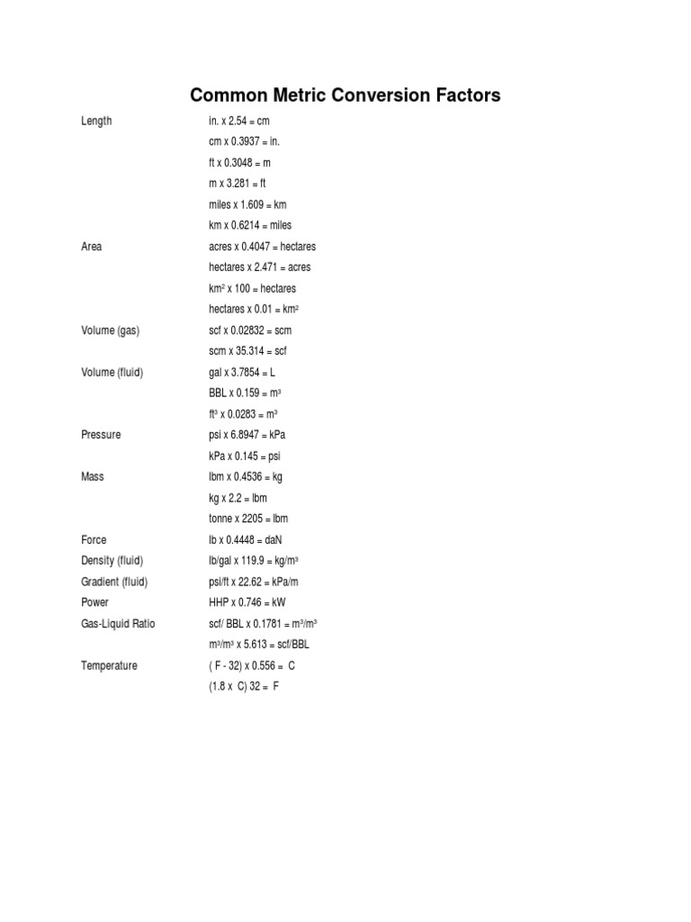 Common Metric Conversion Factors: Length | PDF