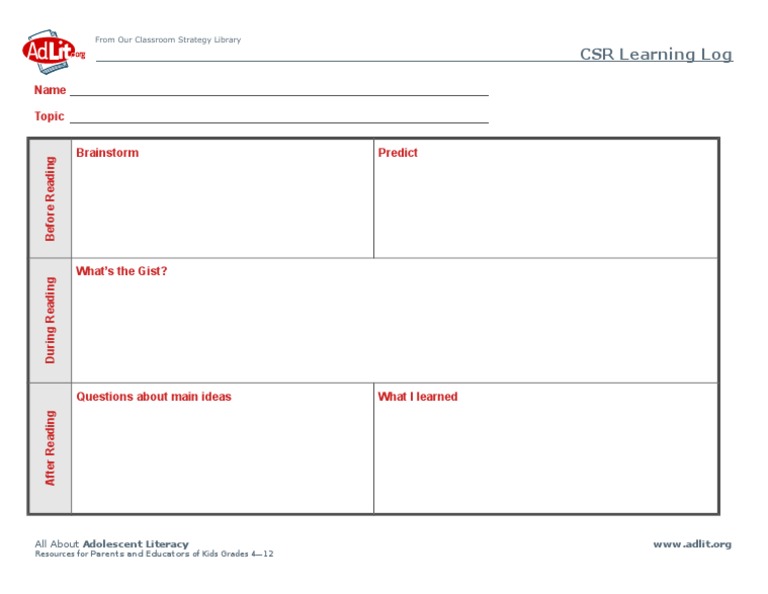 CSR Learning Log: Name Topic Brainstorm Predict | PDF