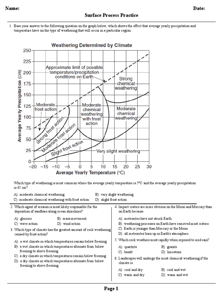 Surface Process Practice Test | PDF | Weathering | Erosion