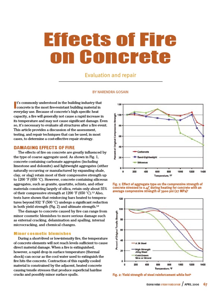 Assessing the Damage and Selecting Effective Repair Strategies for Fire ...