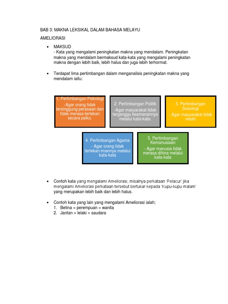 Che Lah | PDF