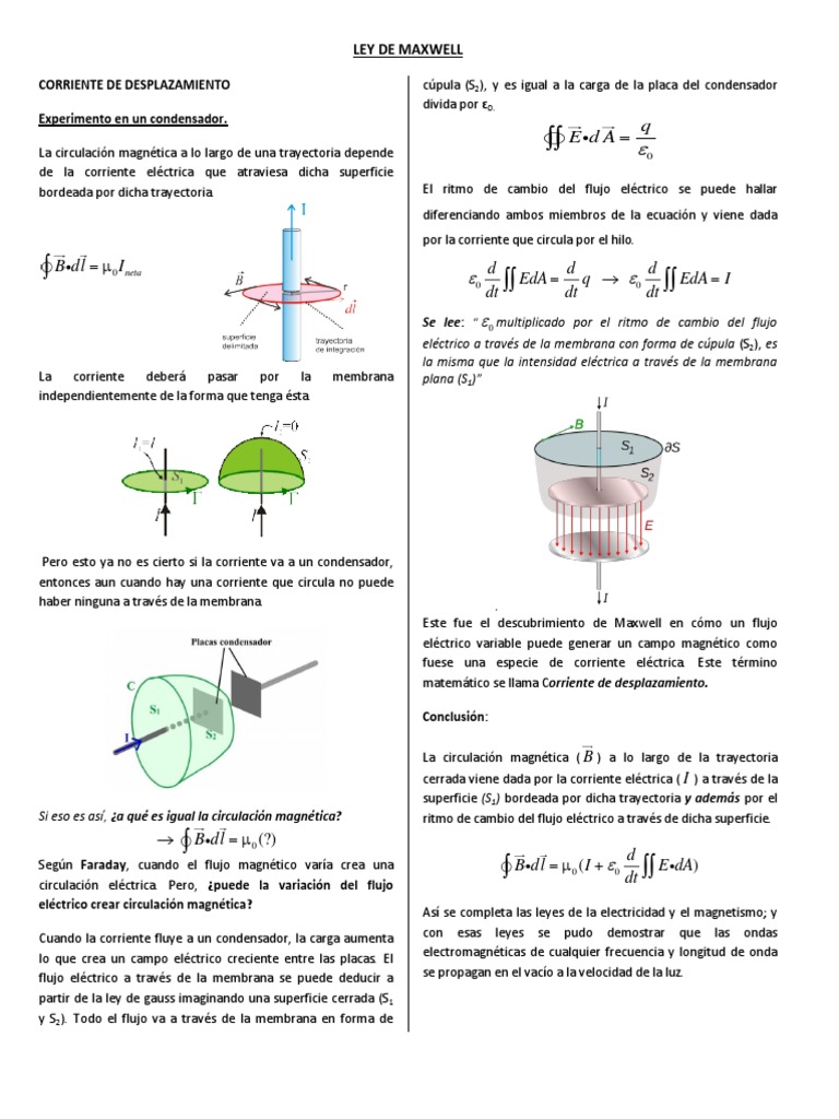 Ley de Maxwell - Resumen | PDF | Corriente eléctrica | Campo magnético