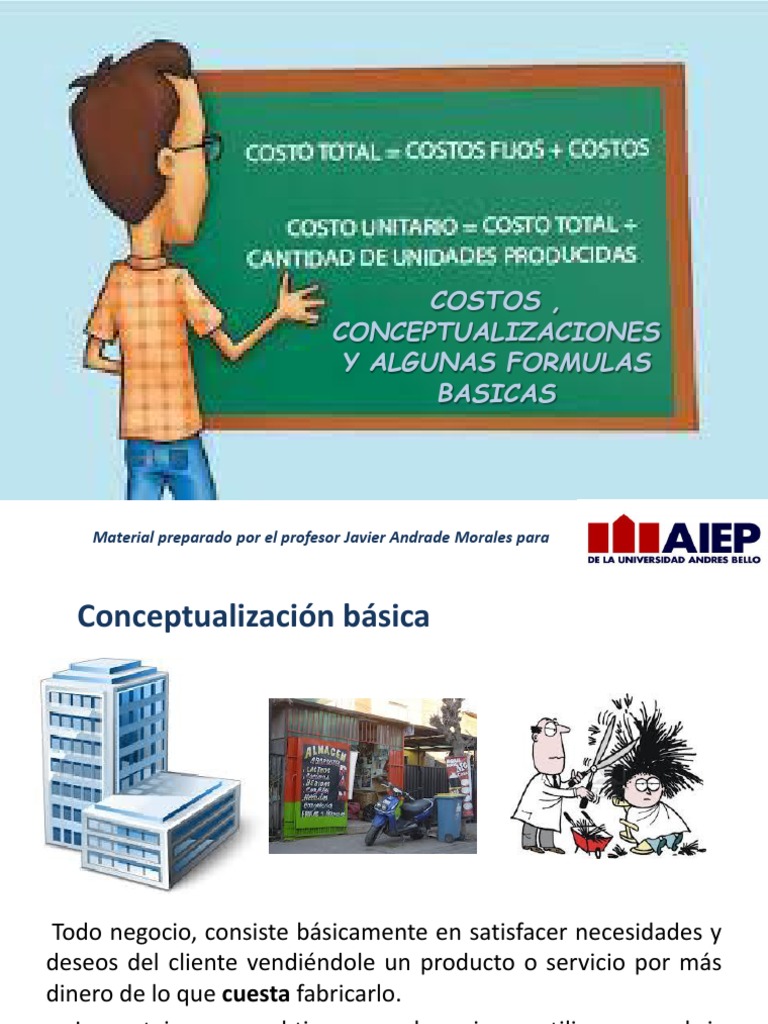 Costos, Conceptos y Formulas Basicas | PDF | Costo | Inversiones
