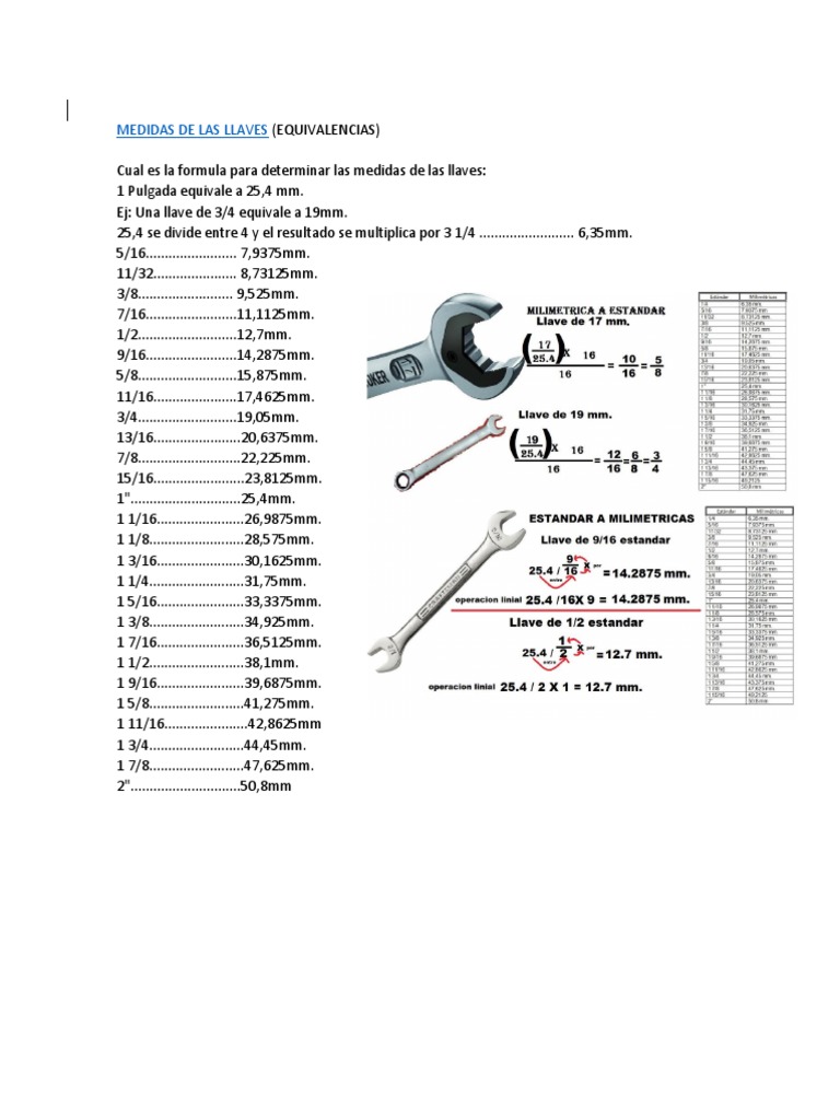 Medidas de Las Llaves | PDF