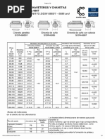 Chavetas Norma DIN 6885 PDF | PDF | Naturaleza