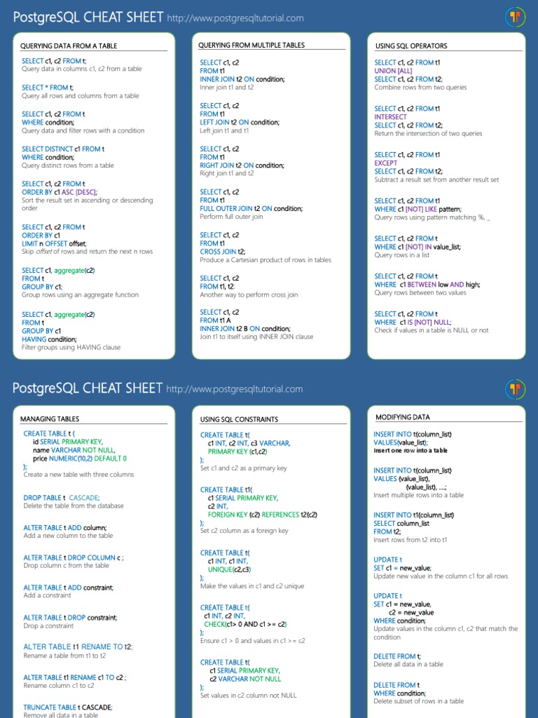PostgreSQL Cheat Sheet | PDF | Table (Database) | Information Management
