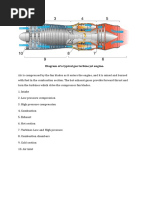 Jet Fuel Starter | PDF | Jet Engine | Throttle