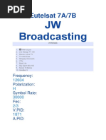French Accent Alt Codes Guide | PDF | Graphemes | Languages