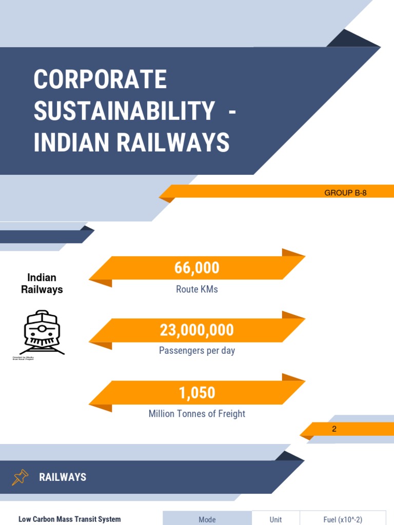 Corporate Sustainability - Indian Railways: Group B-8 | PDF | Rail ...