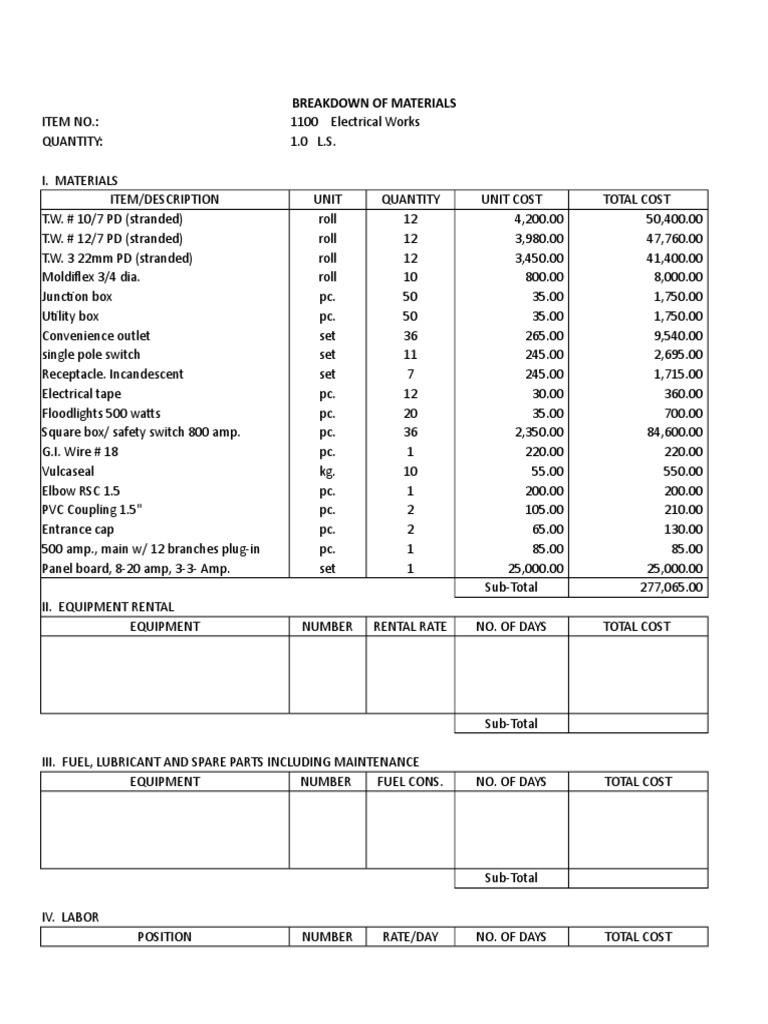 Electrical Work Cost Estimate Breakdown | PDF | Technology & Engineering