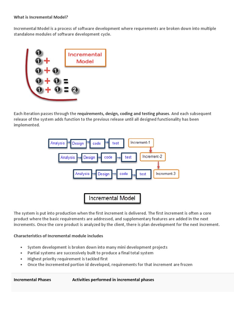 What is Incremental Model | Software Development | Computer Engineering