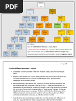 Techflow - Centrifugal Fans & Blowers - Catalogue PDF | PDF