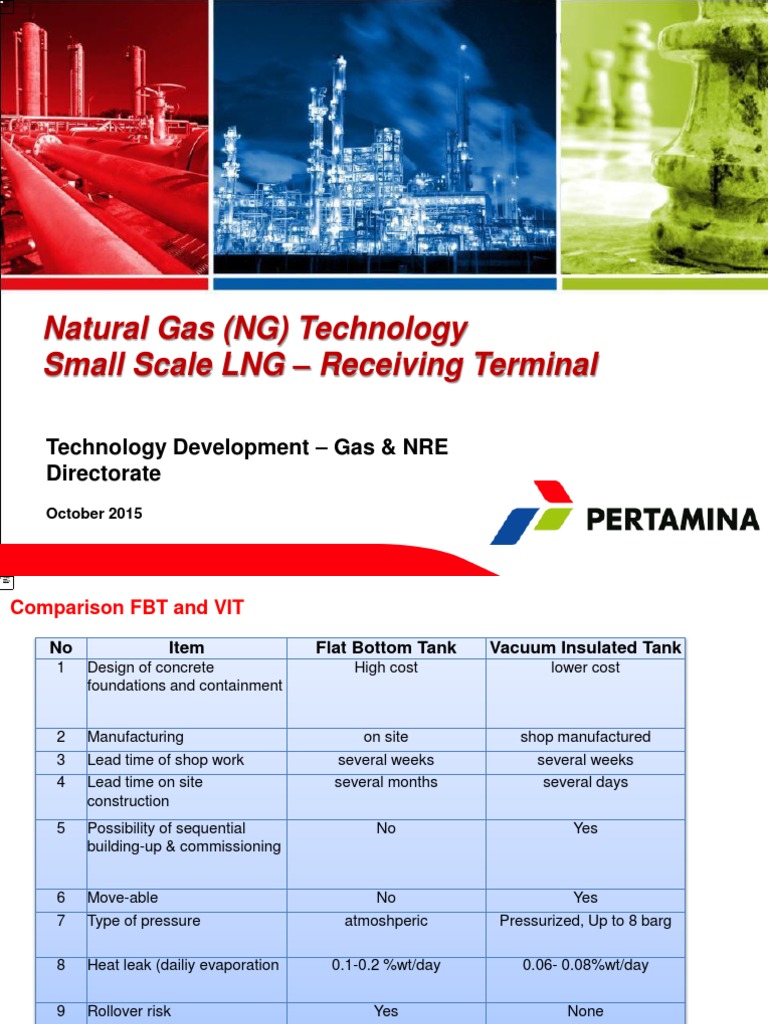 LNG Storage and Vaporizer Guide | PDF | Liquefied Natural Gas | Carburetor