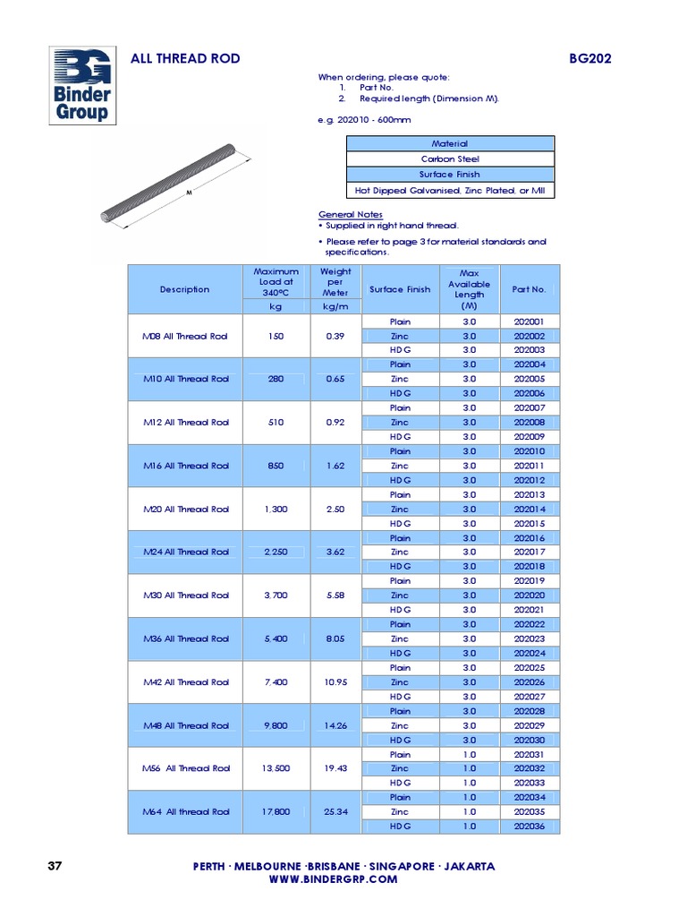 All Thread Rod BG202: Part No. Required Length (Dimension M) | PDF ...