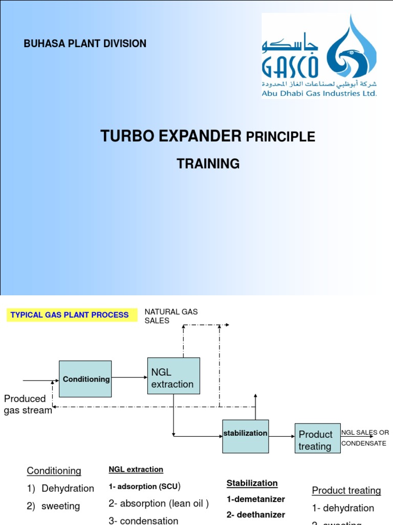 Turbo Expander | PDF | Natural Gas Processing | Natural Gas