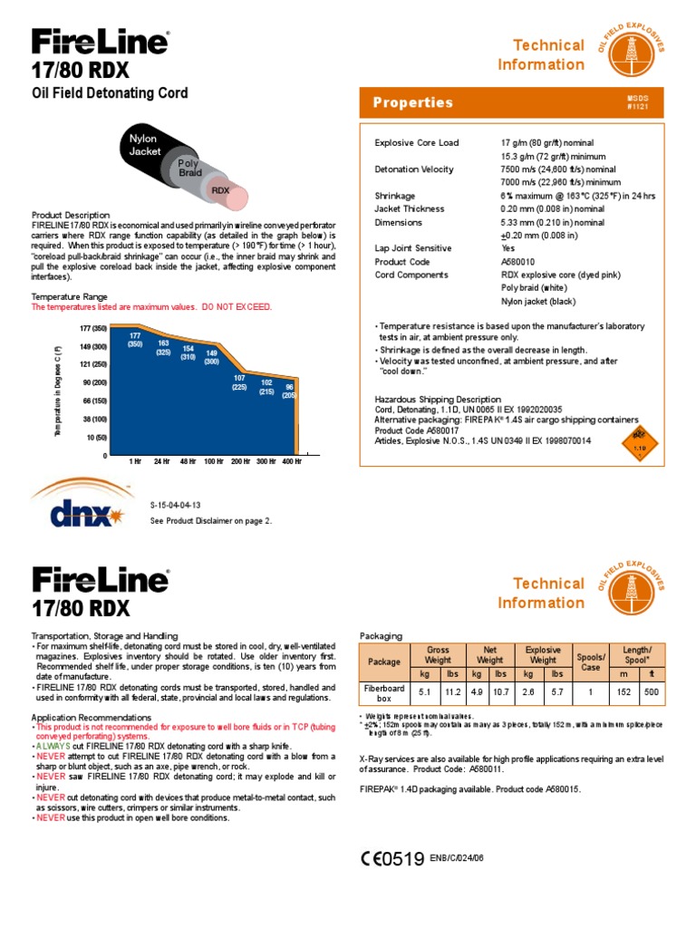 Fireline RDX Cord TDS | PDF | Explosive Material | Implied Warranty