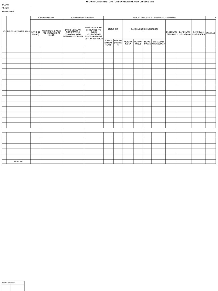 Rekap Sdidtk | PDF | Kesehatan Holistik